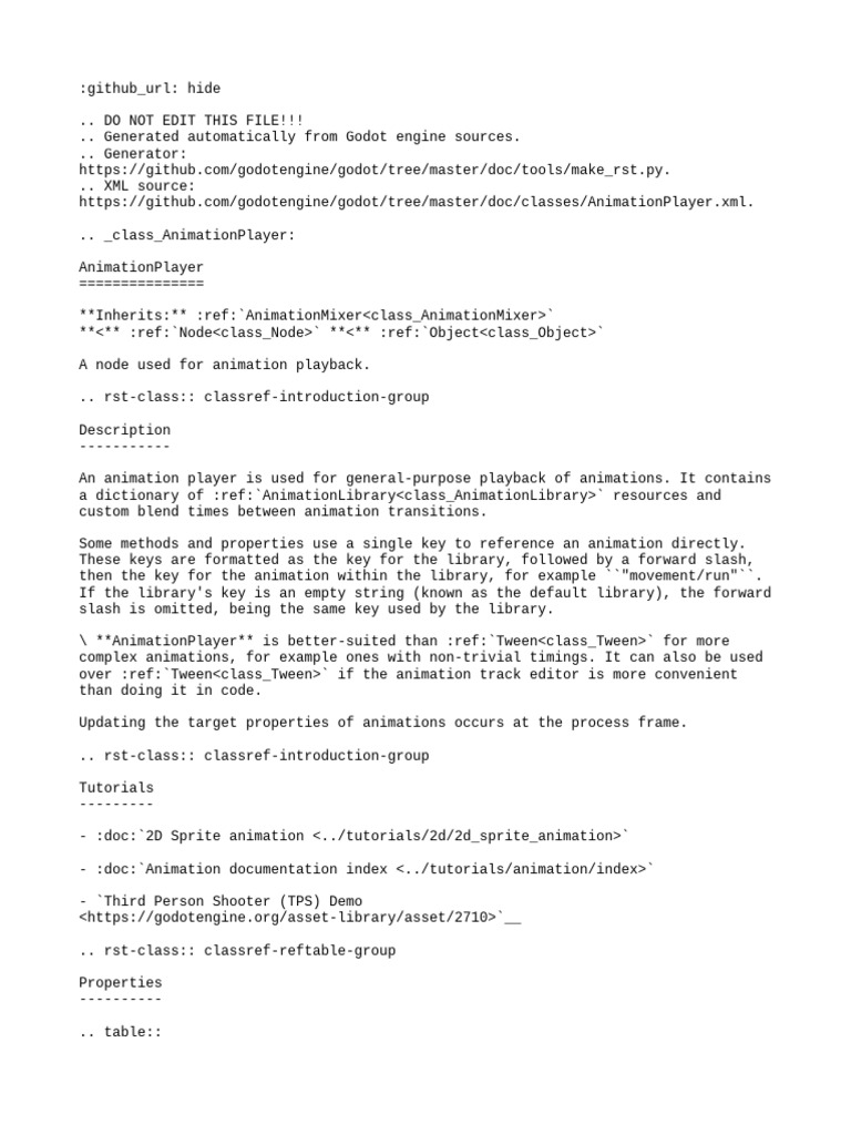 Class Animationplayer.rst | PDF | Computer Engineering | Computer Science
