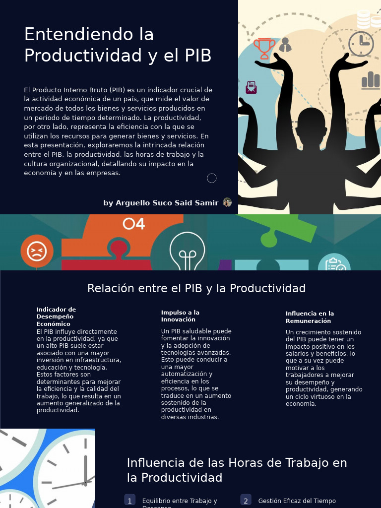 Entendiendo-la-Productividad-y-el-PIB - Said Arguello | PDF | Producto ...