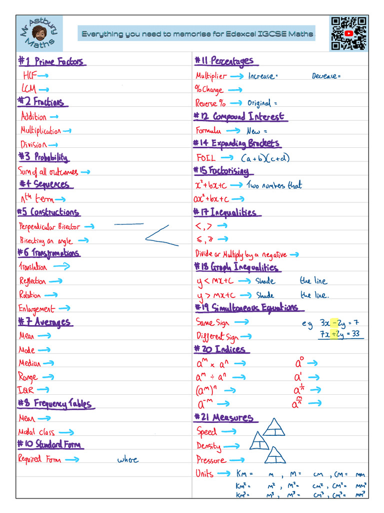 BLANK - Everything You Need To Memorise For iGCSE Edexcel Maths | PDF