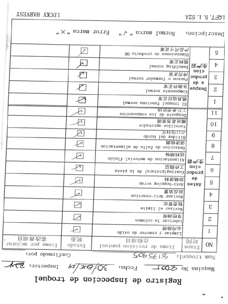 LQF7.5.1.52A Inspeccion Troquel Enero | PDF