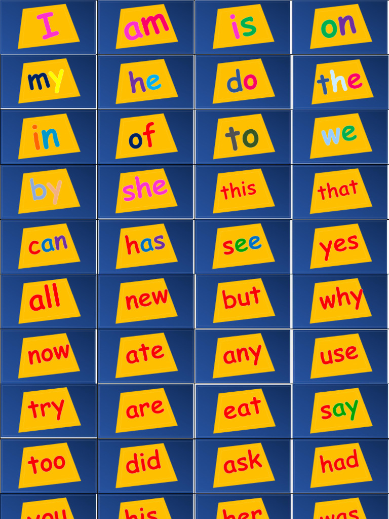 Srivatsan Flash Card | PDF