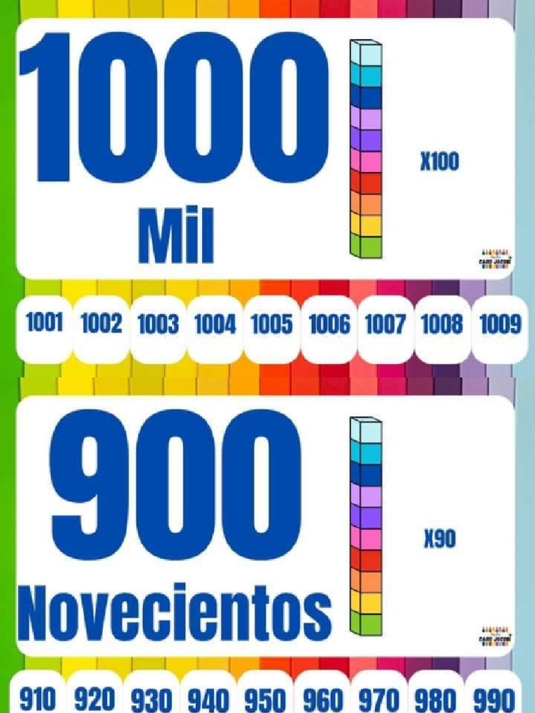 Numeros 100-1000 | PDF