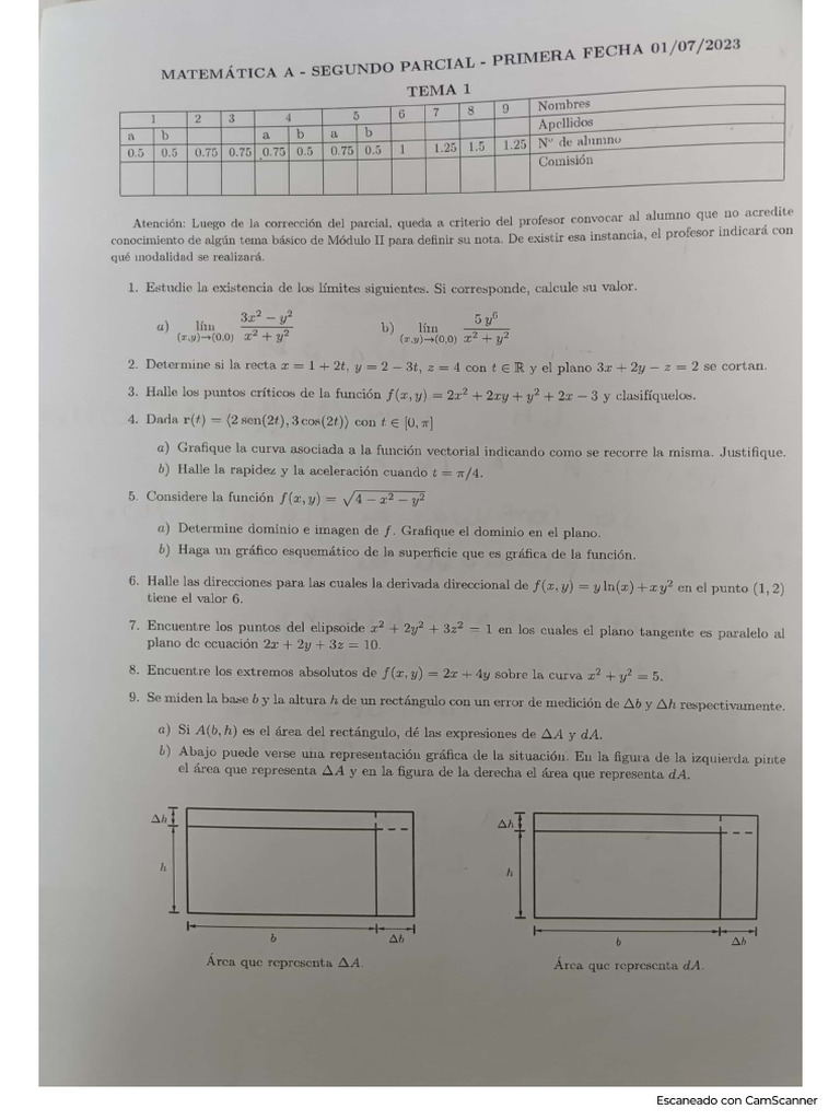 Parcial Resuelto. 2do Módulo. (172023) - Tema 1. Mate A | PDF
