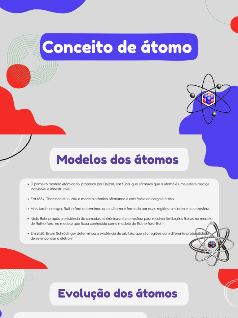 Átomos | PDF