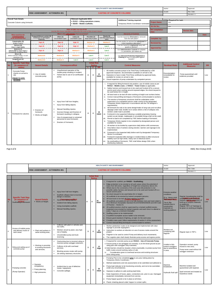 Risk Assessment: Act/Hse/Ra 001: Casting of Concrete Columns | PDF ...