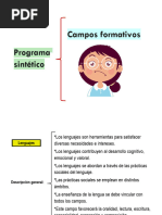 Campos Formativos | PDF | Conocimiento | Aprendizaje