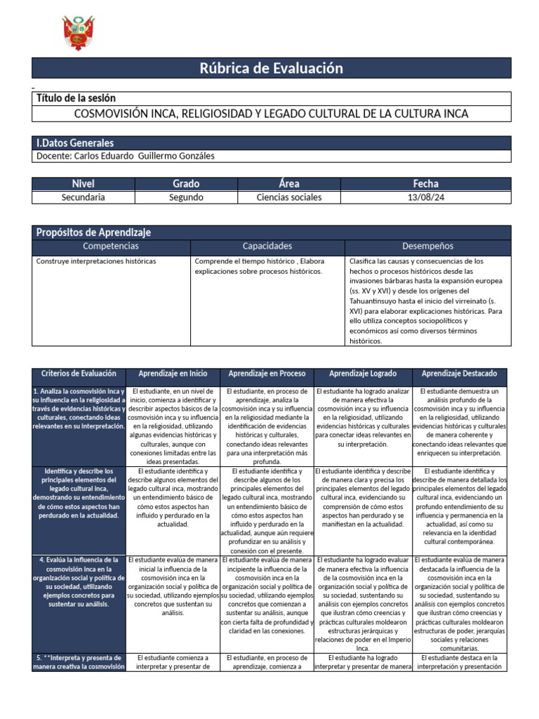 Cosmovisión Inca, Religiosidad y Legado Cultural de La Cultura Inca ...
