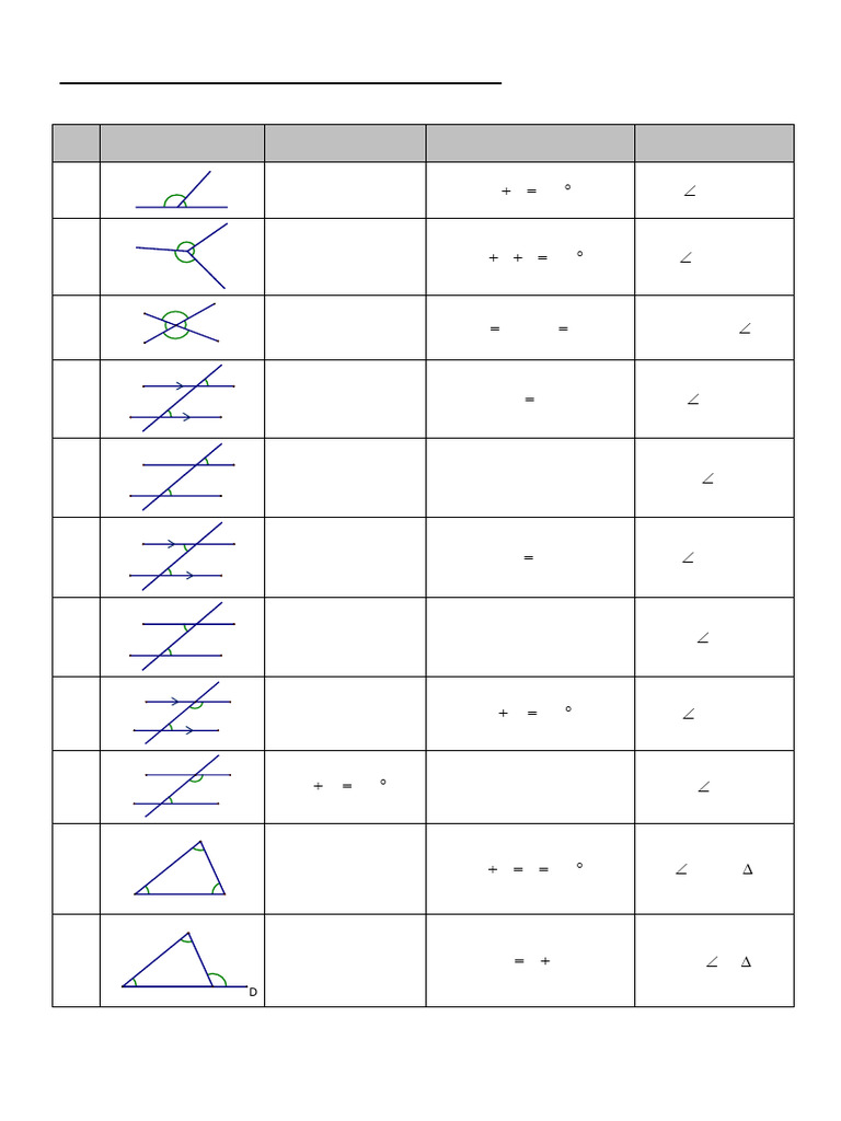 Properties of Plane Geometry | PDF | Rectangle | Triangle