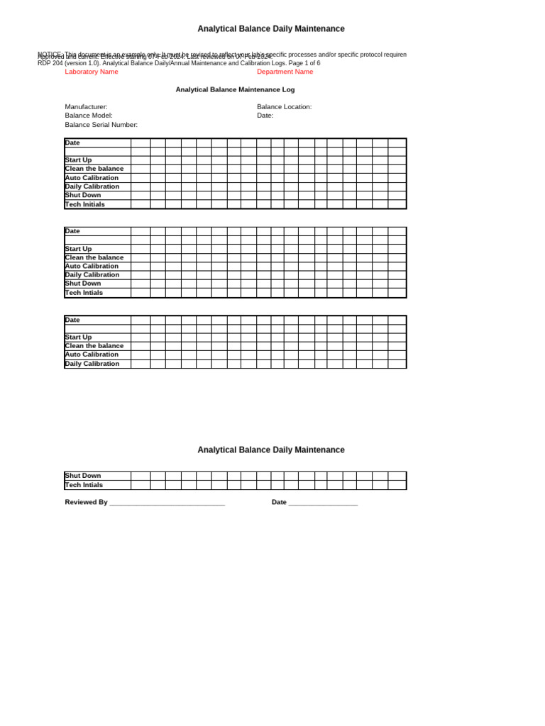 RDP 204 Analytical Balance Daily Annual Maintenance and Calibration ...