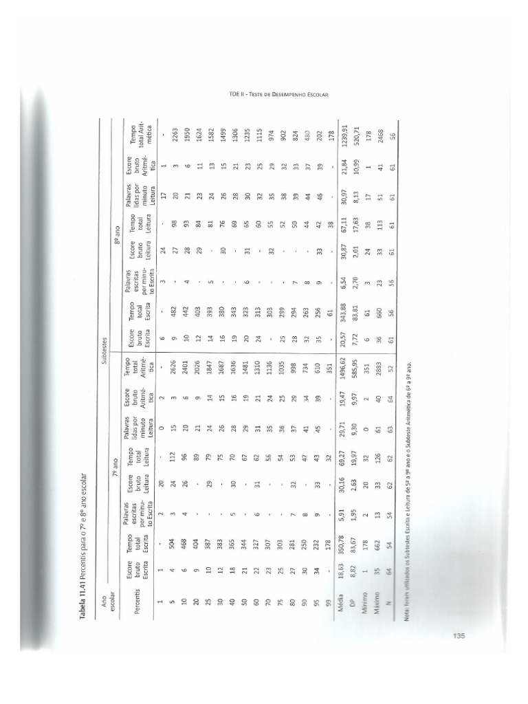 683420256-TDE-2-Segunda-Parte | PDF