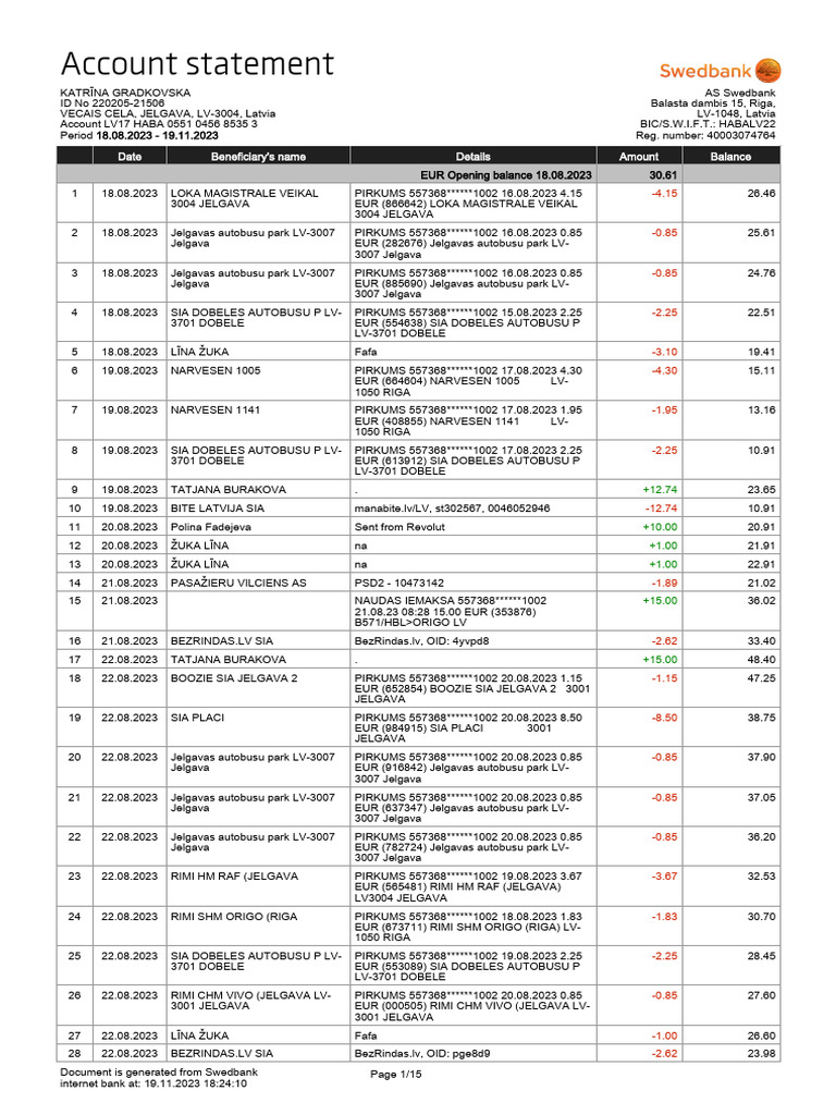 statement (2) | PDF | Companies | Banking