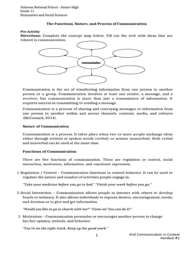 Handout-1 Oral Communication | PDF | Communication | Information