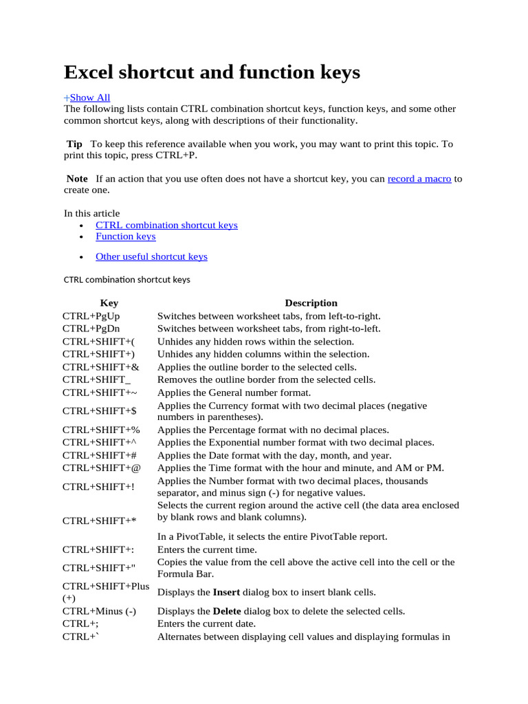 Excel Shortcut and Function Keys | PDF | Microsoft Excel | Menu (Computing)