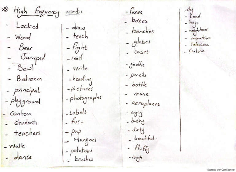 High Frequency Words | PDF