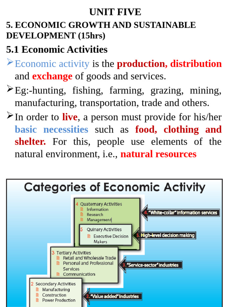 Remedial Chapter 5 | PDF | Gross Domestic Product | Telecommunications