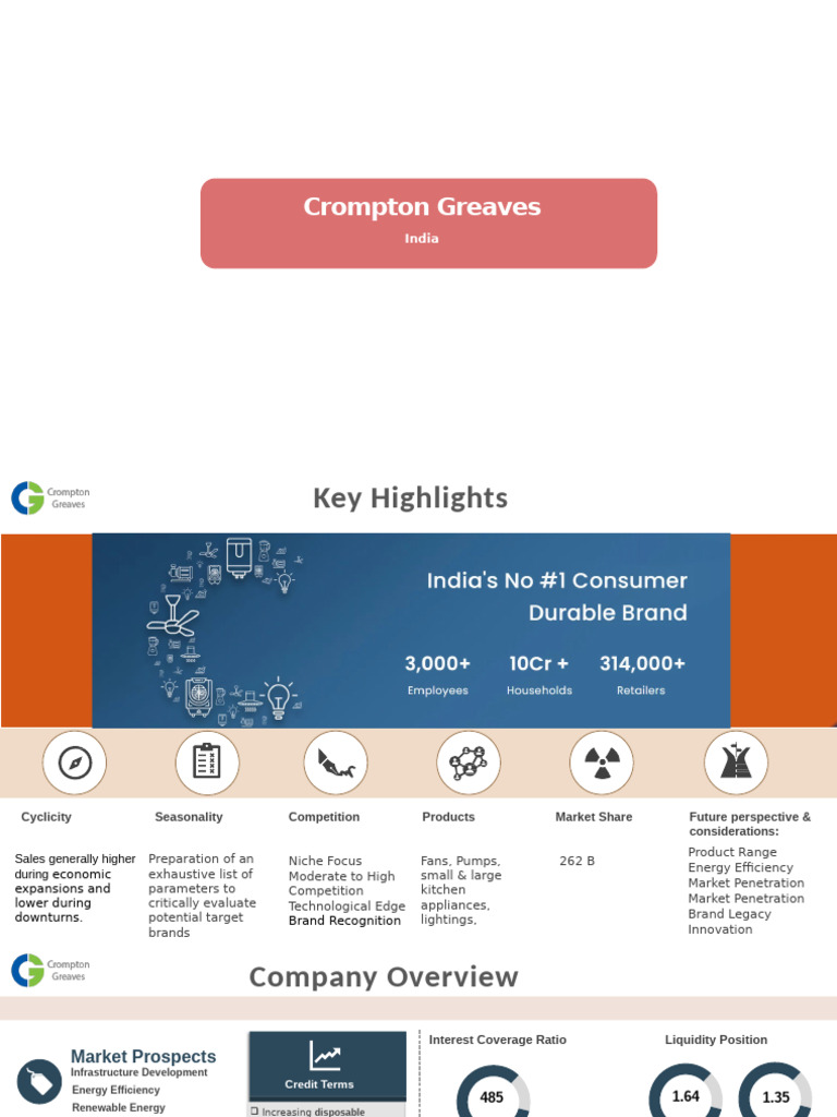 Crompton Greaves1 | PDF | Efficient Energy Use | Brand
