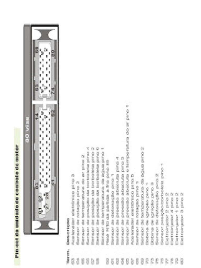 Esquema Eletrico Palio IV | PDF