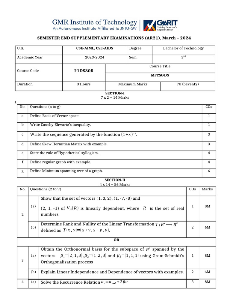 2023-24Mar-2024IIISupplementaryAR21B Tech ...