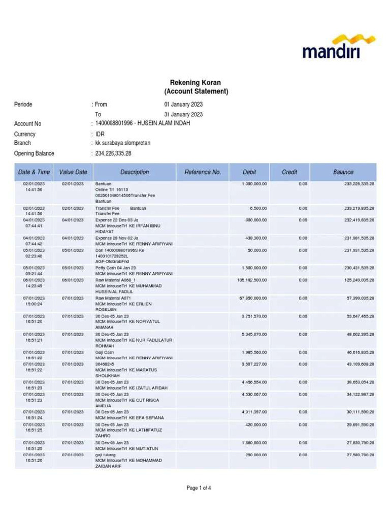 Rekening Koran Mandiri 1 | PDF