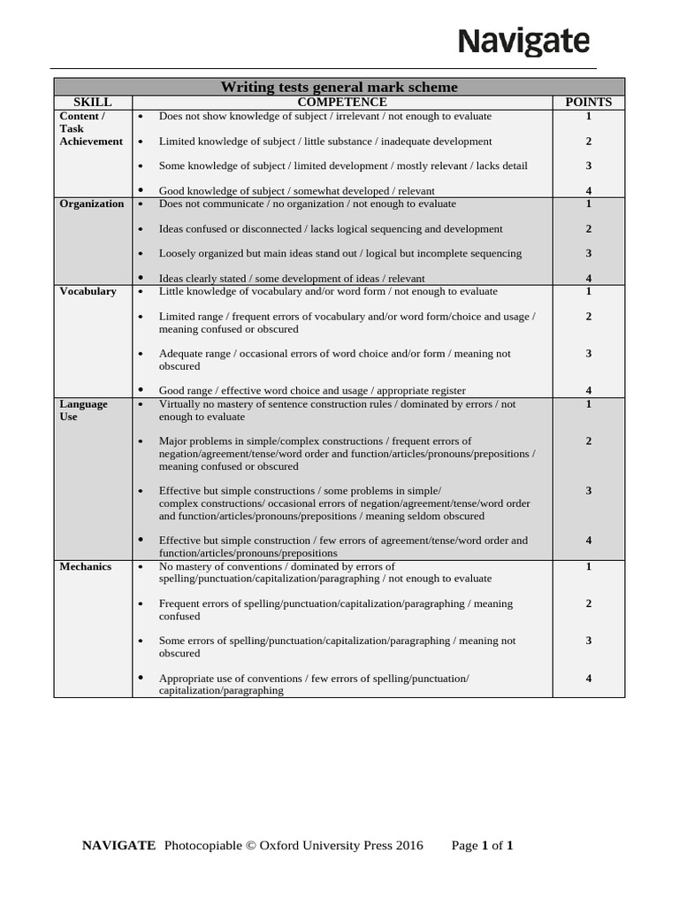 General Mark Scheme for Writing Tests | PDF | Subject (Grammar) | Word