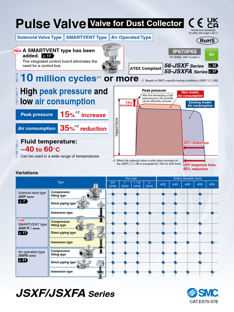 Es70 57 JSXF Jsxfa | PDF | Valve | Pipe (Fluid Conveyance)