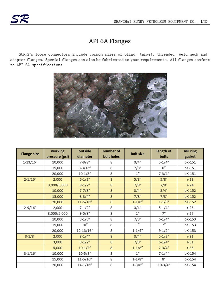 API 6A Flanges | PDF | Mechanical Engineering | Plumbing