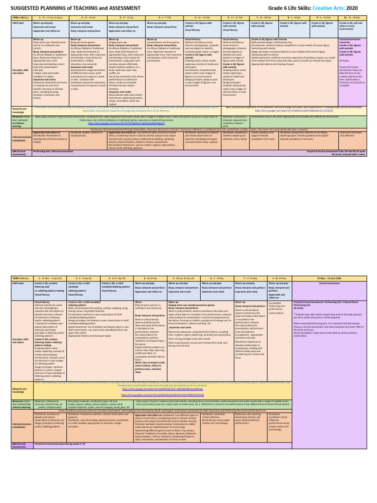 CA Grade 6 PlanningTemplate 2020 | PDF | Dances | The Arts CA Grade 6 PlanningTemplate 2020 | PDF | Dances | The Arts