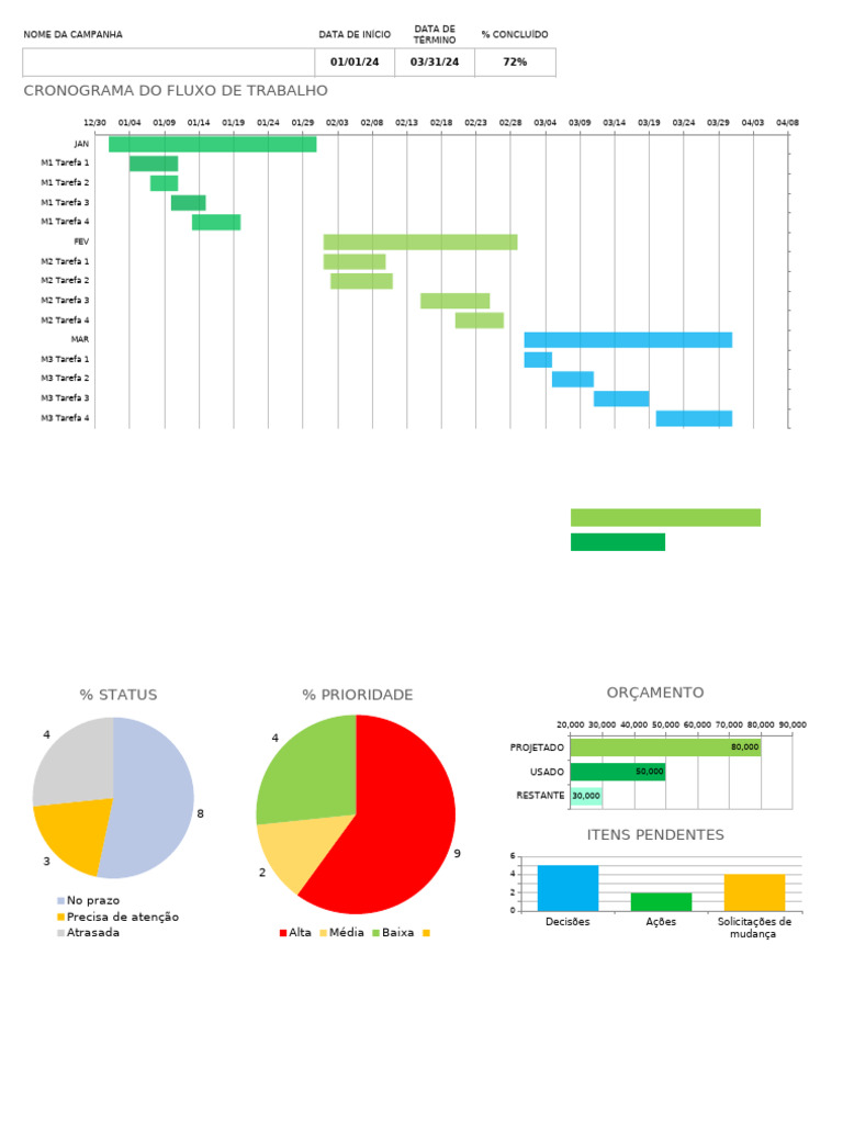 IC Three Month Project Roadmap Template For Excel 11412 - PT | PDF ...