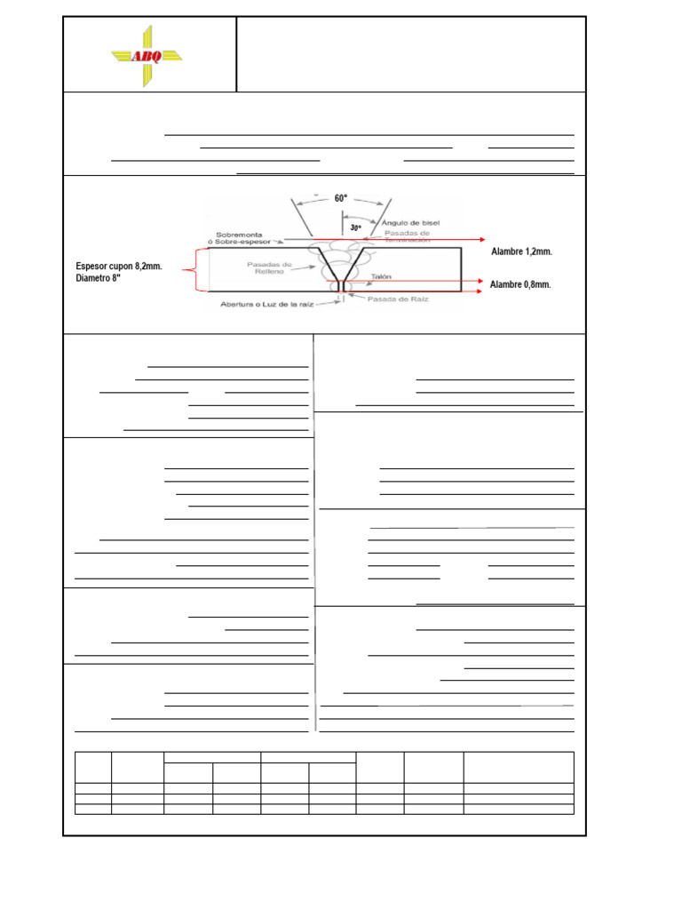 PQR Gmaw Abq 2021 01 | PDF | Soldadura | Construcción