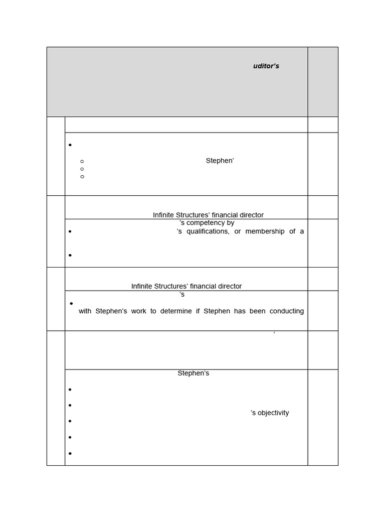 ITC January 2024 Paper 3 Part II Solution FutureAfrica | PDF | Audit ...