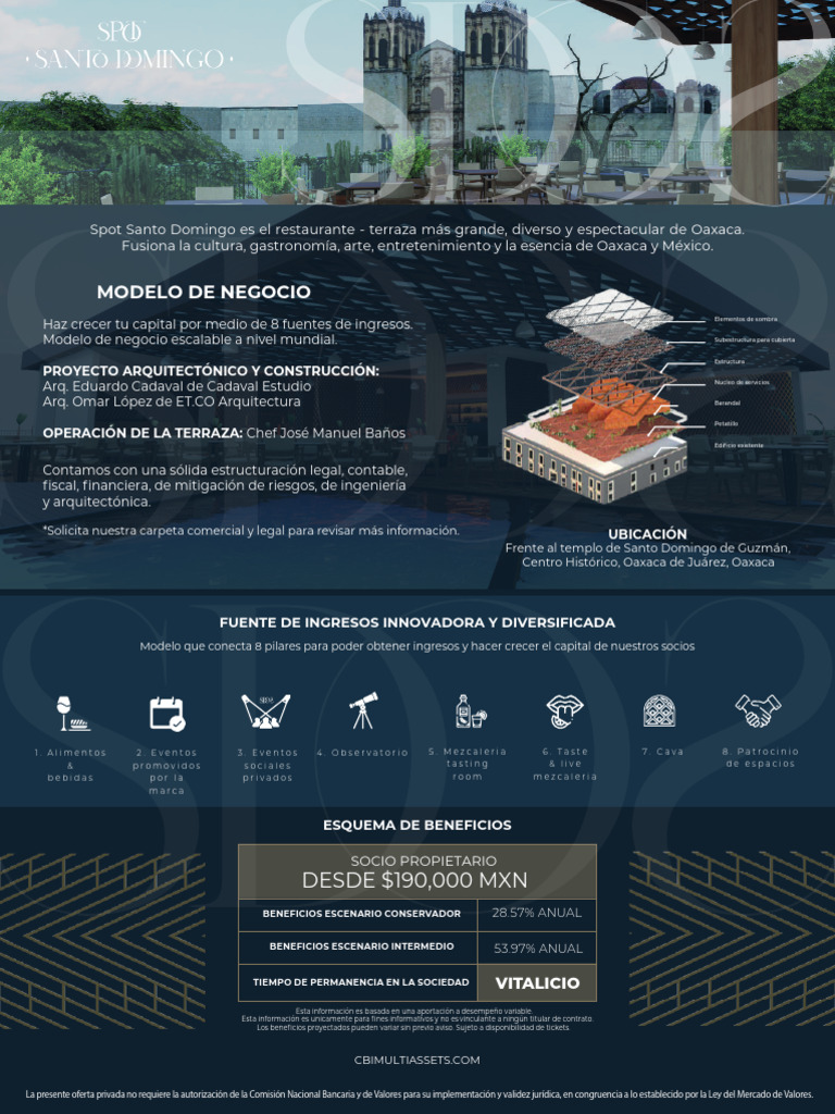 One Pager. Terraza Santo Domingo by CBI Multiassets ® | PDF | Economias