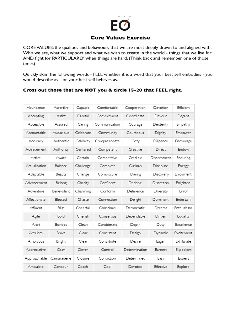 EO core values exercise | PDF | Courage | Virtue