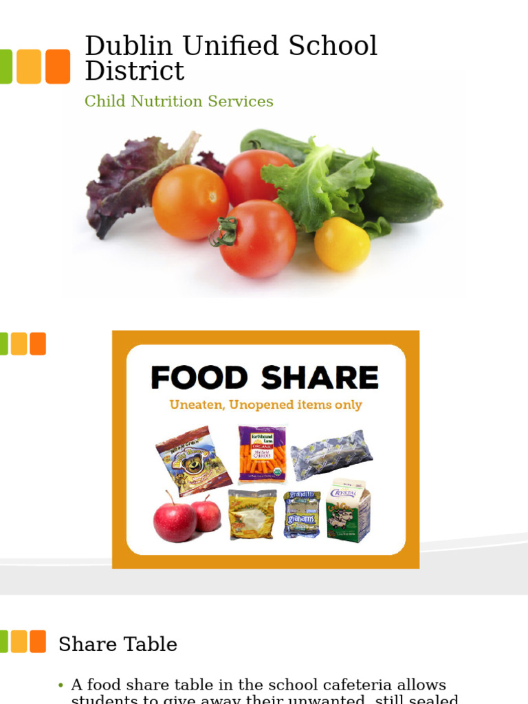 Nutrition Education - Food Share | PDF | Cafeteria | Meal