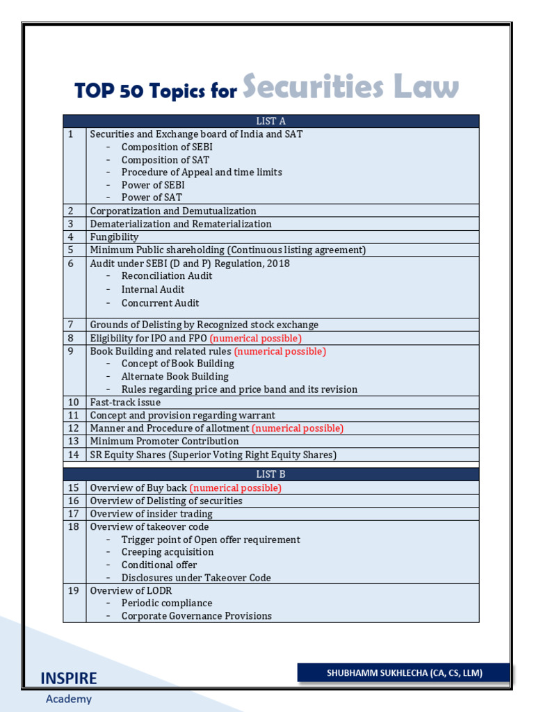 Top 50 Securities Law Topics Guide | PDF | Securities (Finance) | Stocks