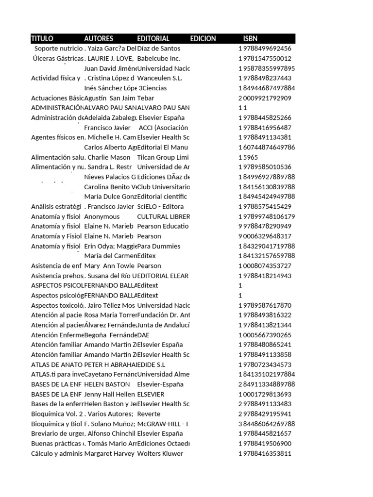 Reporte - Libros-Enfermeria Tecnica | PDF | Enfermería | Medicina