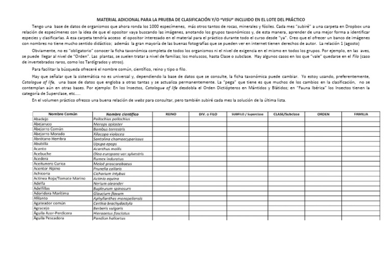 Material Adicional para La Prueba de Clasificación y Reconocimiento de Visu | PDF | Taxonomía ...