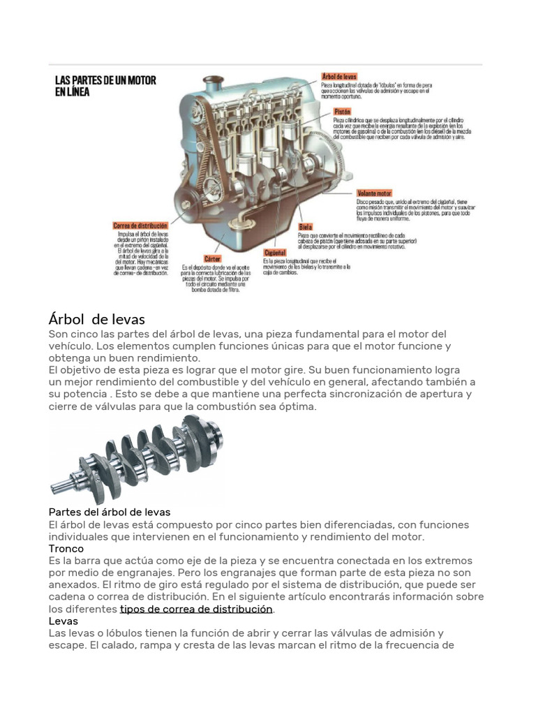 Partes de Motor de Auto | PDF | Pistón | Motores