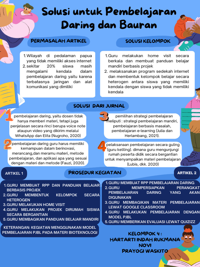 Ruang Kolaborasi - Poster Solusi Pembelajaran Daring Dan Bauran | PDF