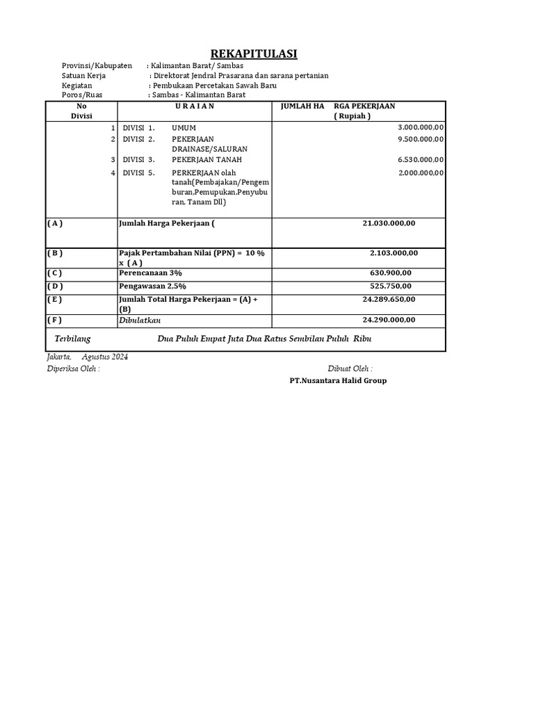 RAB Pak Jon Cetak Sawah | PDF