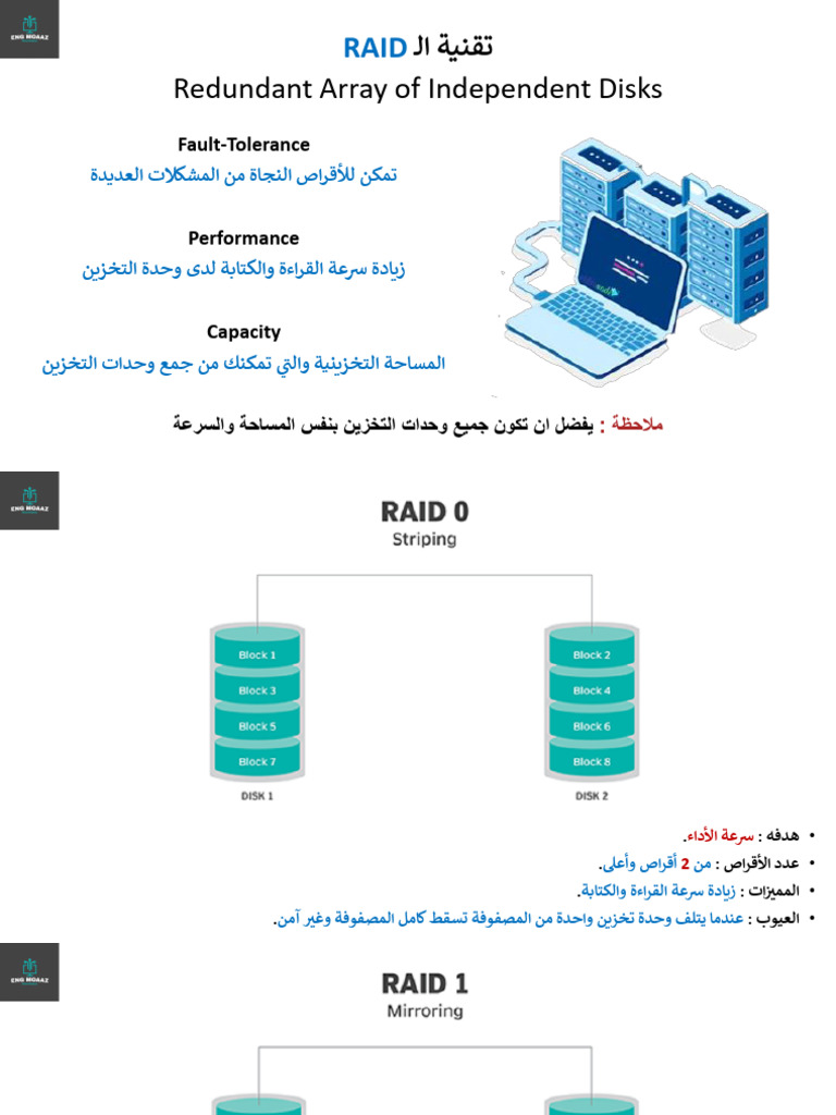 Explaining RAID Technology and Its Types | PDF