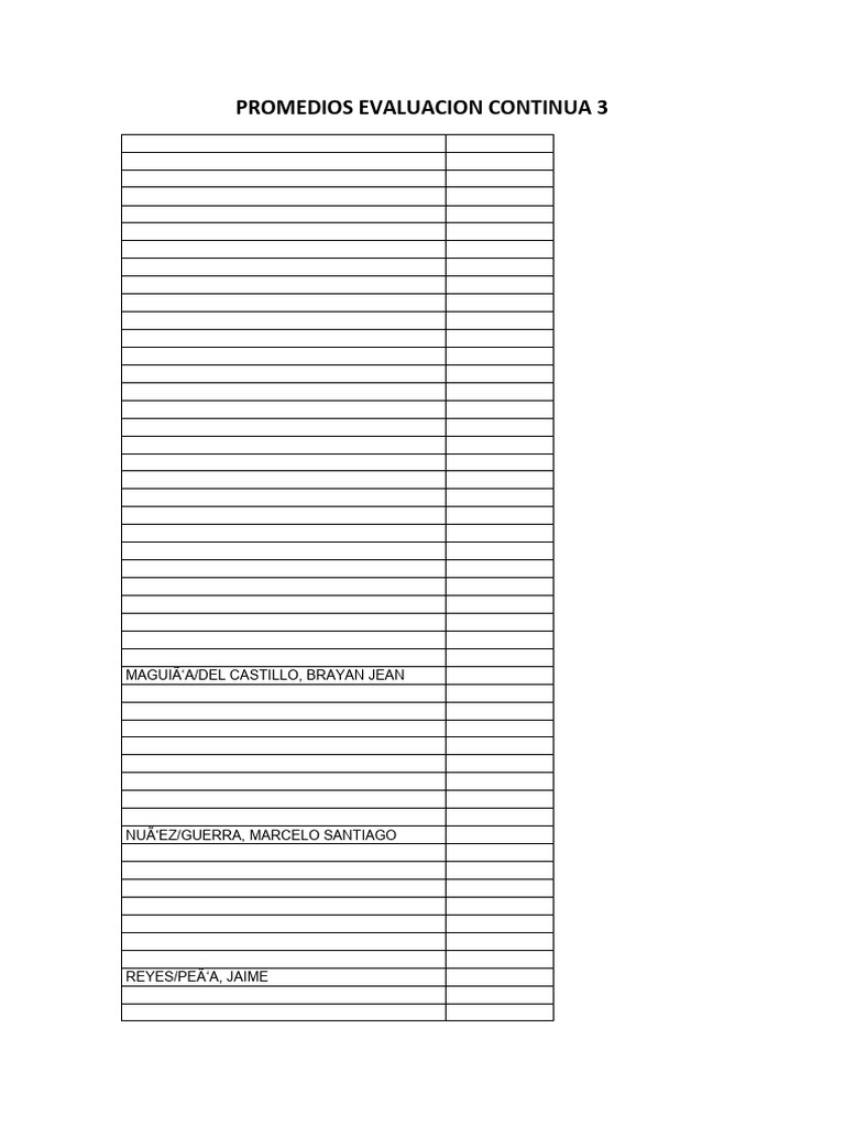 Evaluacion Continua 3 Promedios | PDF