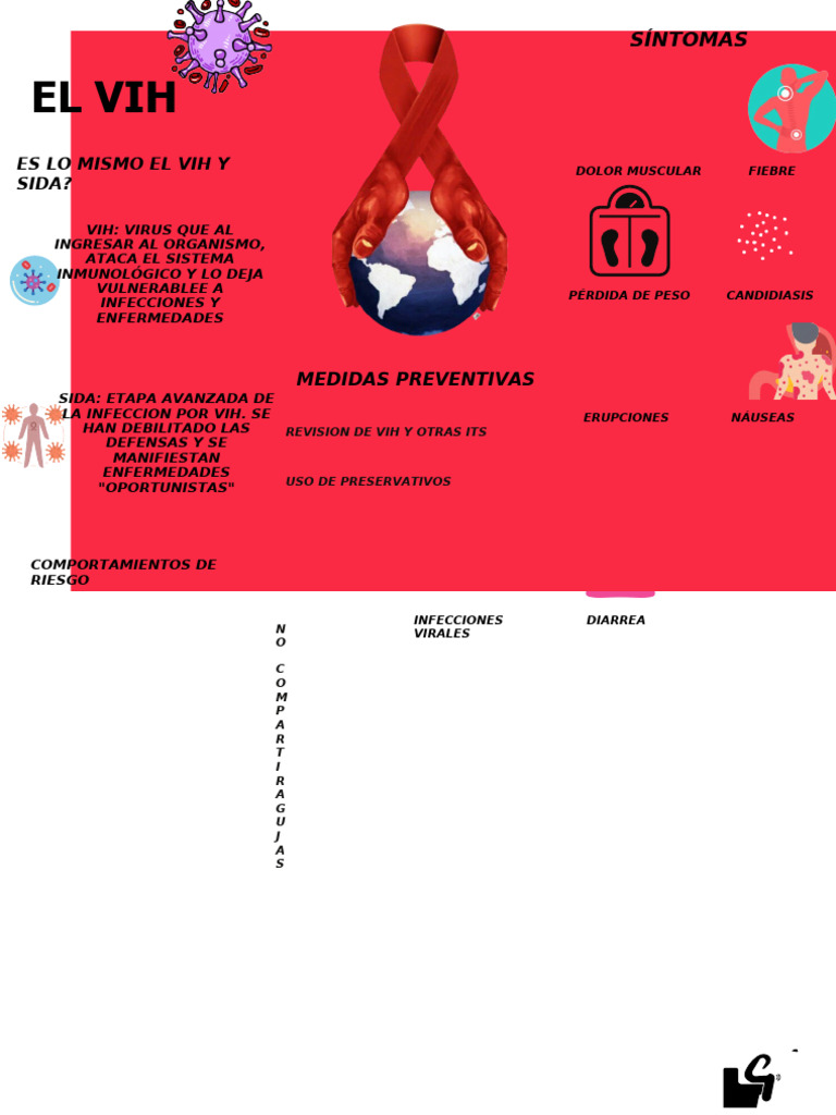 Diferencias entre VIH y SIDA: Prevención y Mitos | PDF | VIH / SIDA | VIH