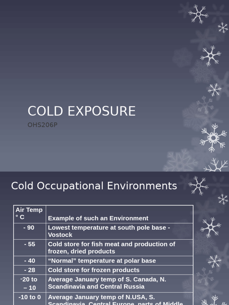 Cold Exposure | PDF | Hypothermia | Causes Of Death