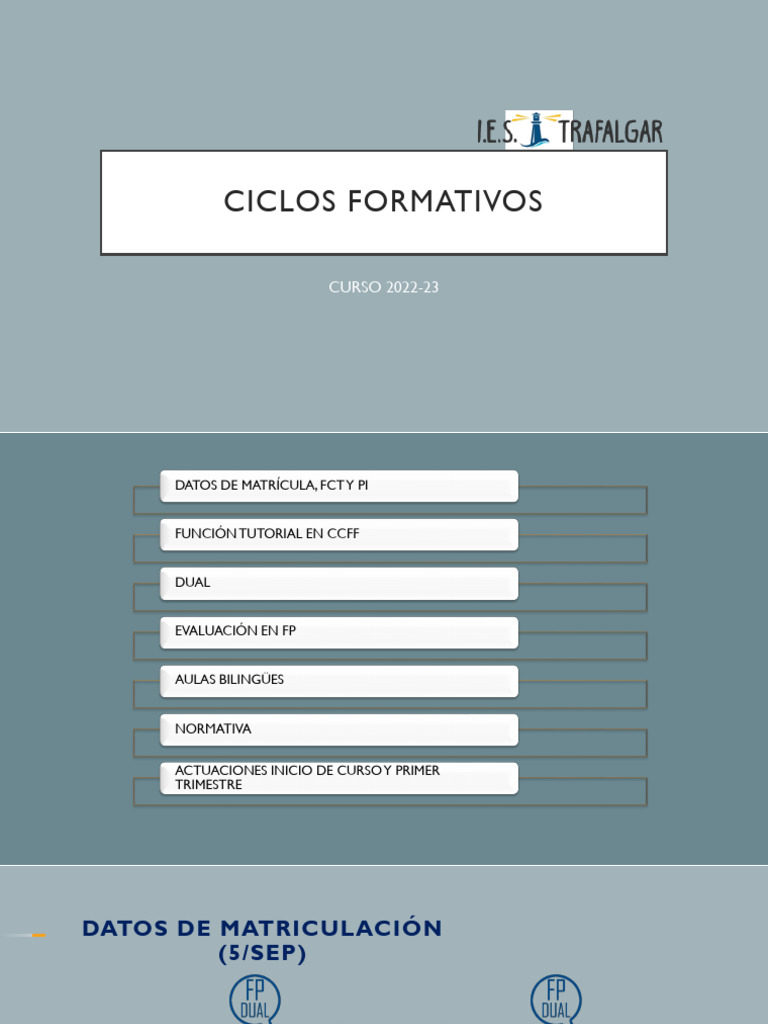 PRESENTACION DUAL DAW - BARBATE - SEP2022 v2 | PDF | Maestros | Evaluación