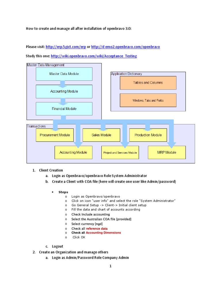 How To Create and Manage All After Installation of Openbravo 3 | PDF | Password | Information ...