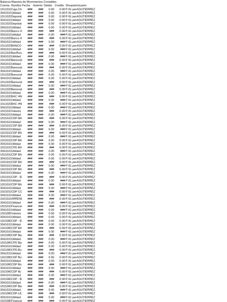 TLD Fy23 01-12 | PDF | Home & Garden