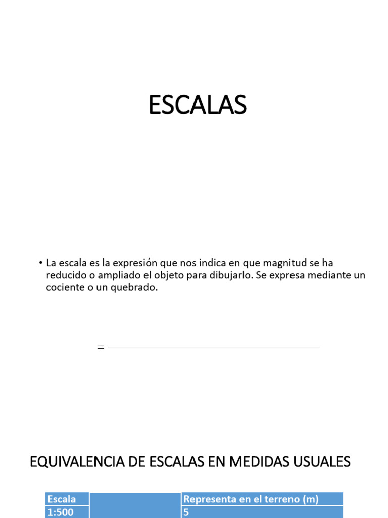 Escalas y Cálculo para Planos | PDF | Métodos y materiales de enseñanza