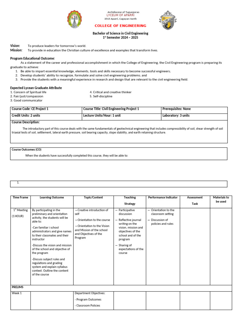 SYLLABUS-CE Project 1 | PDF | Engineering | Civil Engineering
