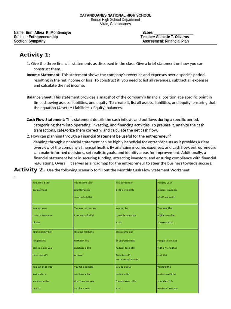Activity 1 4TH QTR Mind Map 1 | PDF | Expense | Equity (Finance)