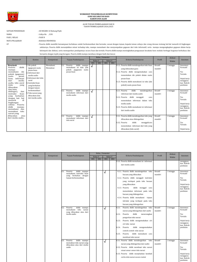 Kompetensi Guru Baso | PDF
